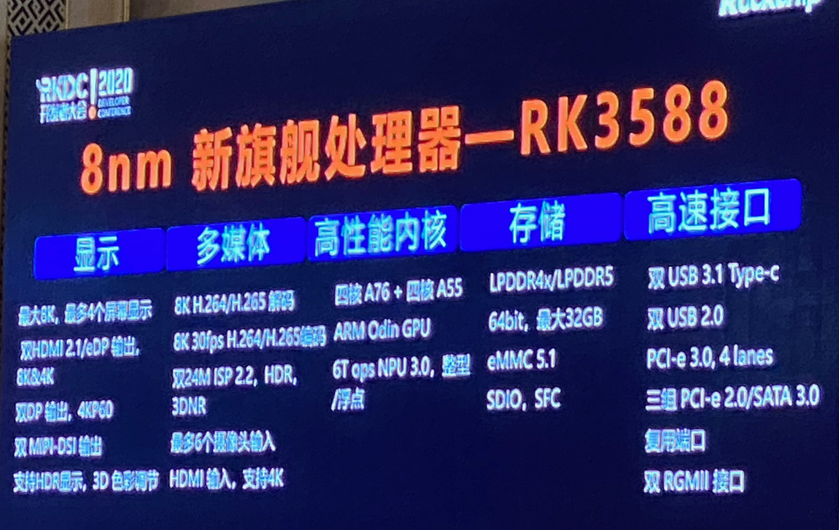 Rockchip RK3588 - รองรับวีดีโอ 8K, NPU 6 TOPS, PCIe 3.0, RAM สูงสุด ...