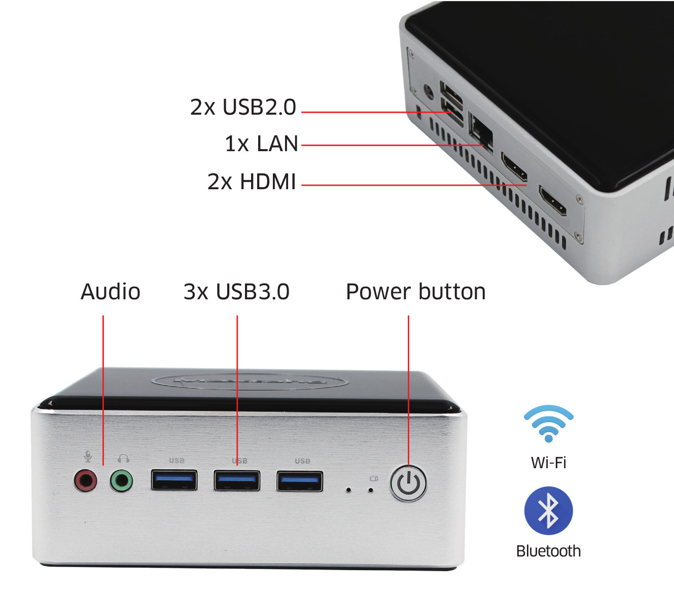 AMD มินิพีซี ราคาถูก ด้วย AMD 3020e APU หรือโปรเซสเซอร์ Ryzen Embedded ...