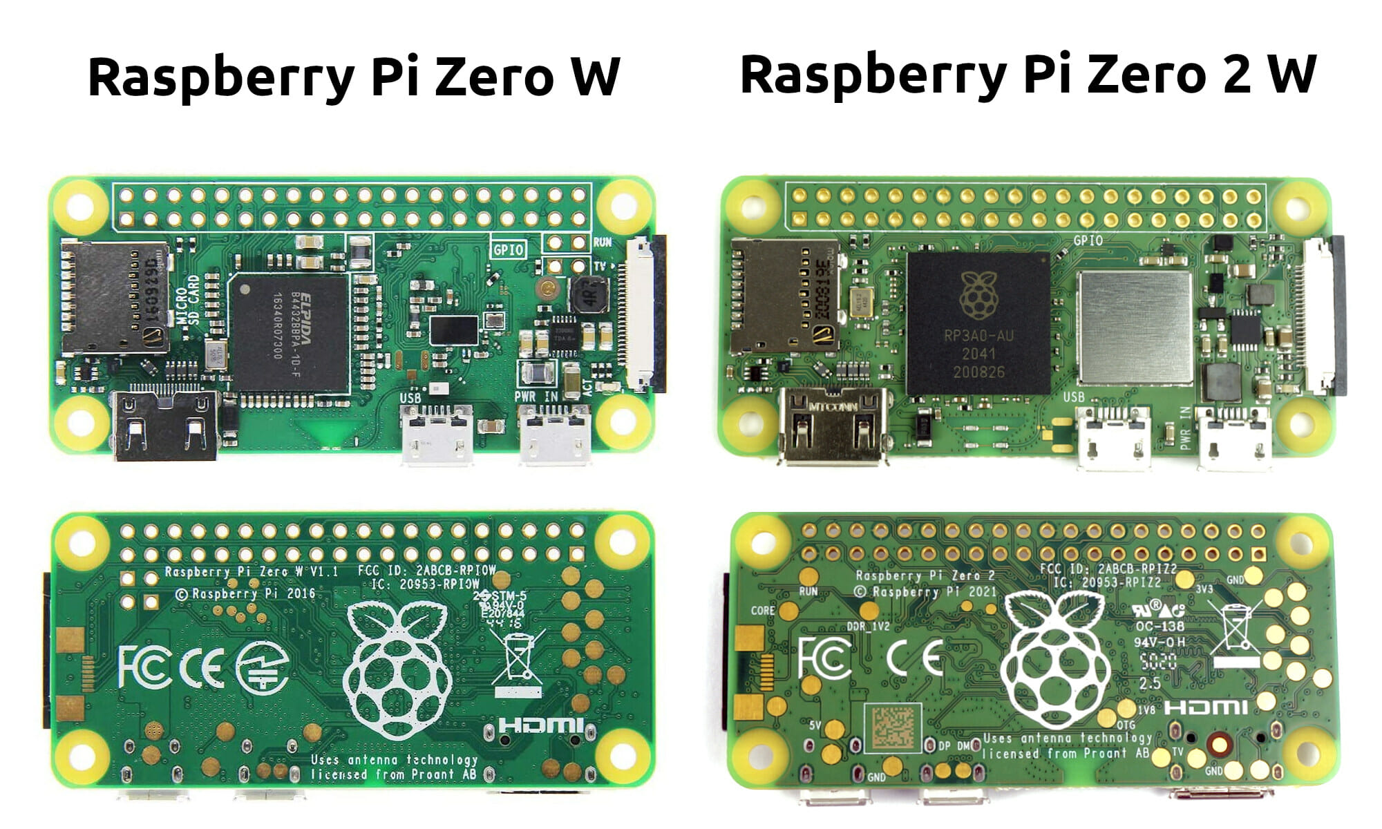  Raspberry Pi Zero 2 W Zero W CNX Software