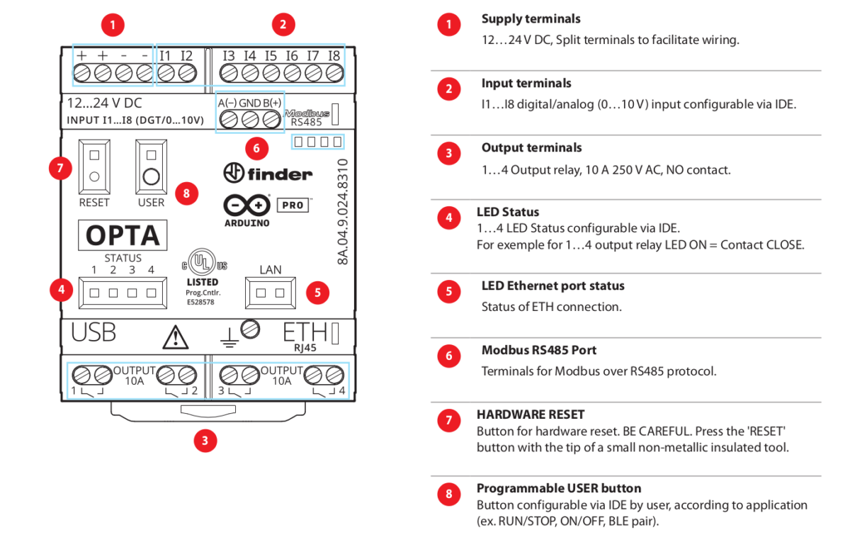 Arduino Opta เป็น Micro PLC สำหรับการใช้งาน IoT ทางอุตสาหกรรม - CNX ...