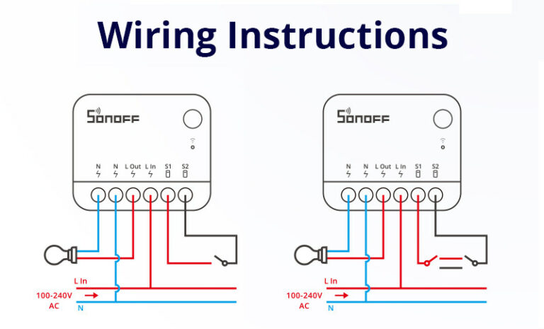 SONOFF MINI Extreme (MINIR4) : สวิตช์อัจฉริยะ WiFi ขนาดจิ๋วใช้ ESP32 ...
