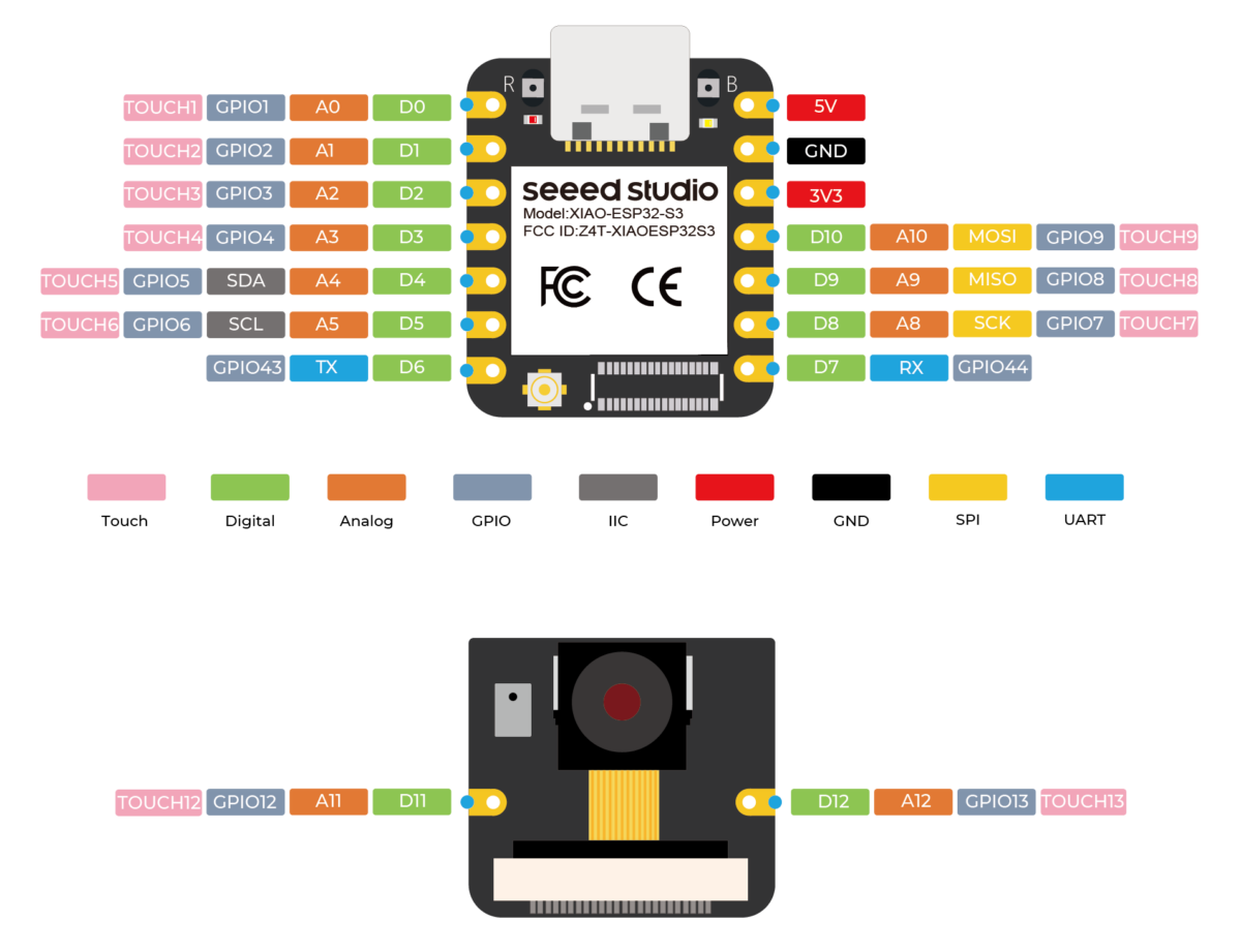 บอร์ด Xiao Esp32s3 Sense พร้อมโมดูลกล้อง ไมโครโฟน และหน้าจอทรงกลมแบบ