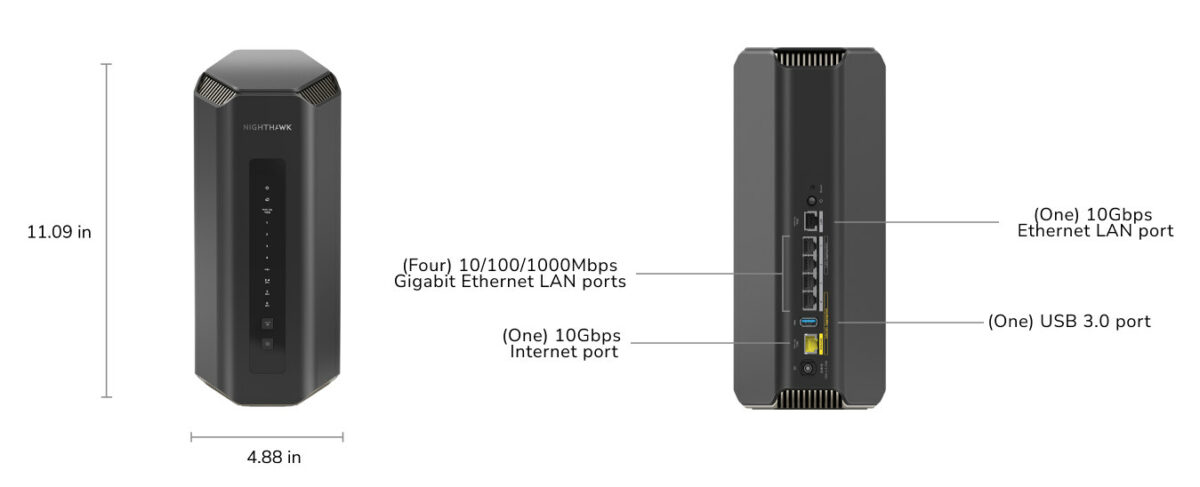 เราเตอร์ Netgear RS700 เทคโนโลยี WiFi 7 รองรับความเร็วสูงสุด 19Gbps ...
