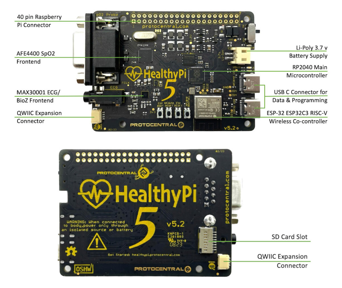 HealthyPi 5 พร้อมเซนเซอร์วัดชีพจร, วัดอุณหภูมิร่างกาย, ECG, PPG, SpO₂ ...