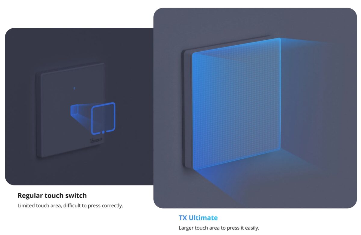 รีวิว SONOFF TX Ultimate Smart Touch Wall Switch - CNX Software
