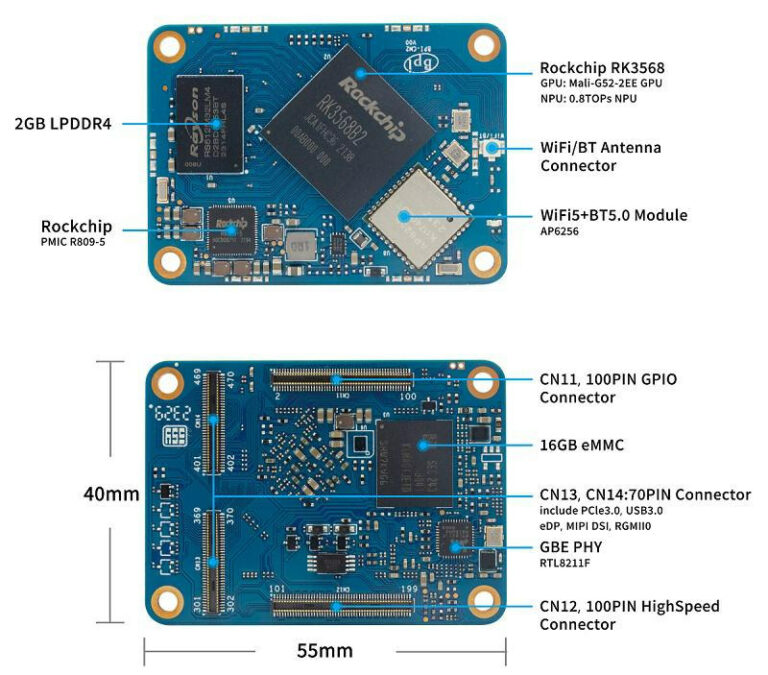 Banana Pi BPI-CM2 – โมดูลทางเลือก Raspberry Pi Compute Module 4 ที่ใช้ ...