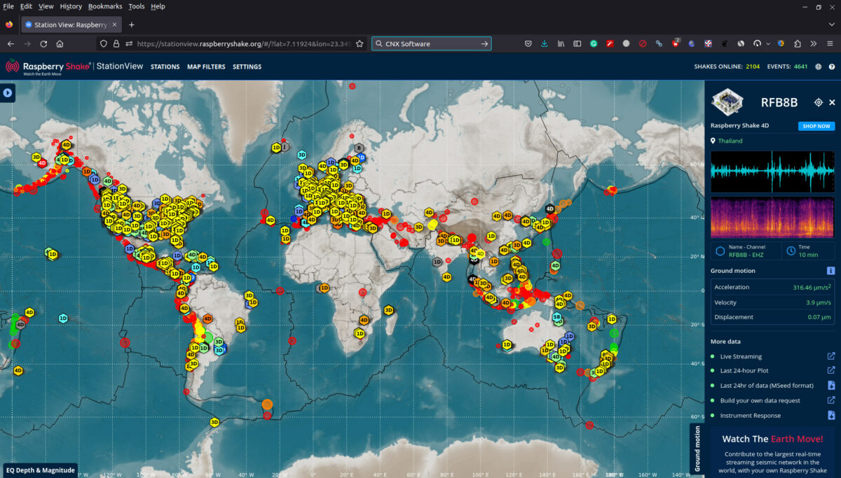 Raspberry Shake HAT เพิ่มความสามารถในการตรวจจับแผ่นดินไหวให้กับบอร์ด ...