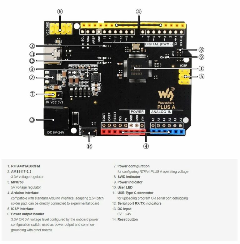 บอร์ด Waveshare R7FA4 PLUS A และ B เป็นบอร์ด Clone ของ Arduino UNO R4 Minima และ WiFi - CNX Software
