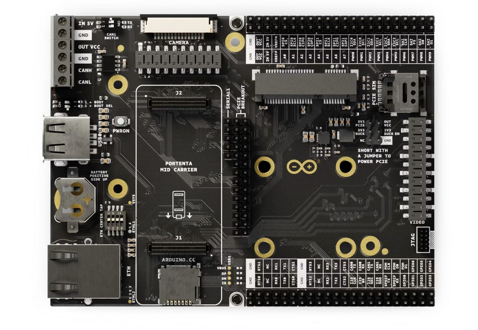 Arduino เปิดตัวโมดูล Pro 4G และบอร์ดฐาน Portenta Mid Carrier ที่งาน ...