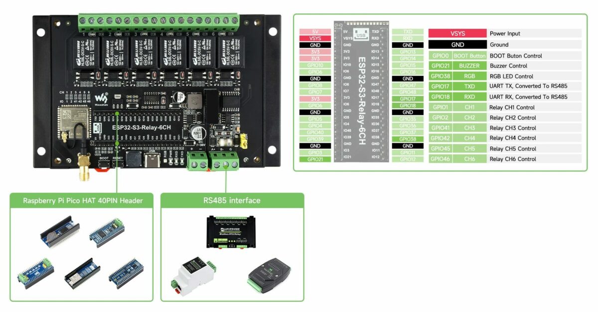 โมดูลรีเลย์ WiFi ที่ใช้ ESP32-S3 มี 6 ช่องสัญญาณ, อินเทอร์เฟส RS485 และ ...