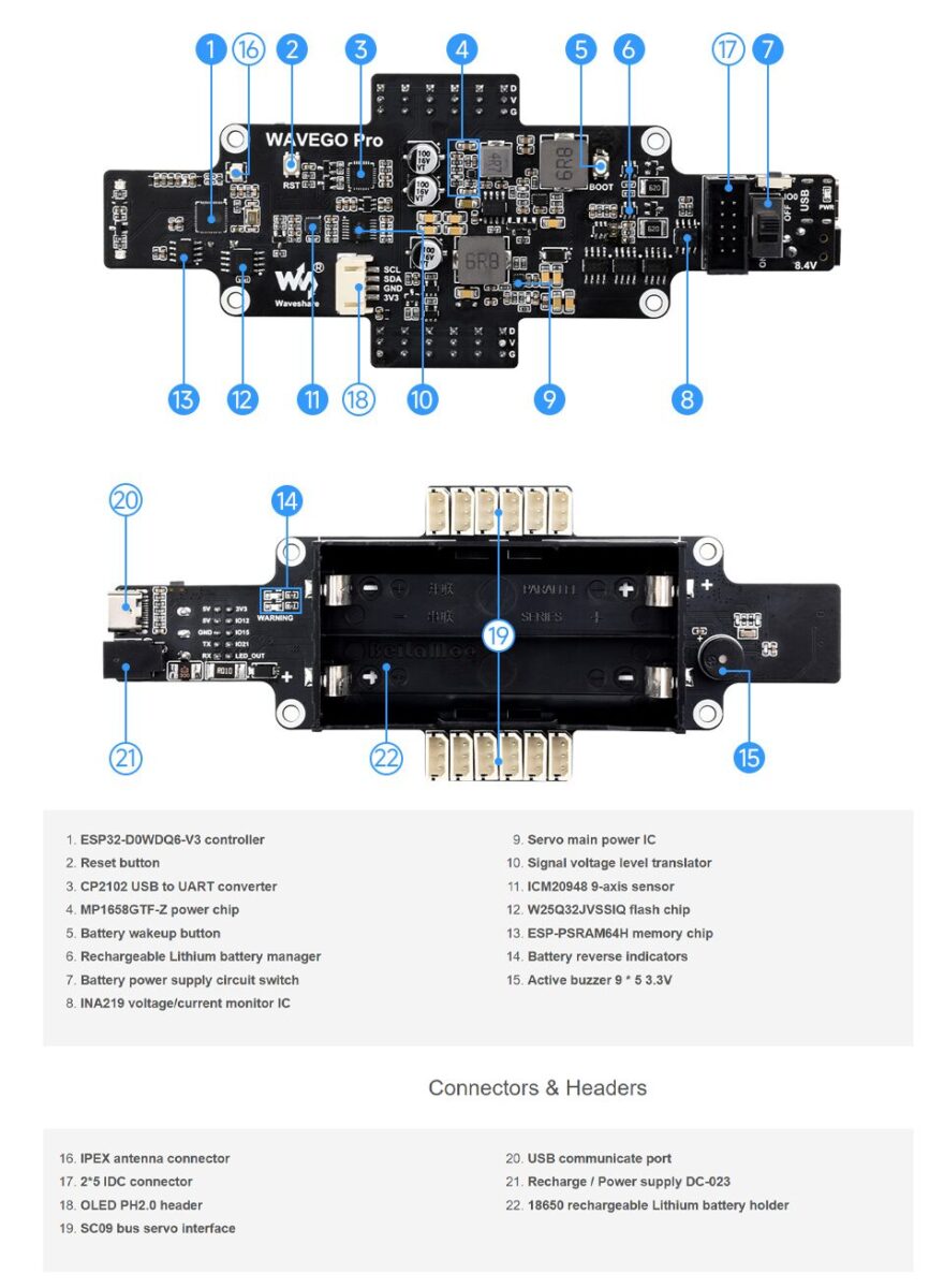 WAVEGO Pro : หุ่นยนต์สุนัขไบโอนิก 12 DOF พร้อมระบบควบคุมแบบคู่ ESP32 และ Raspberry Pi 4/5 SBC ...